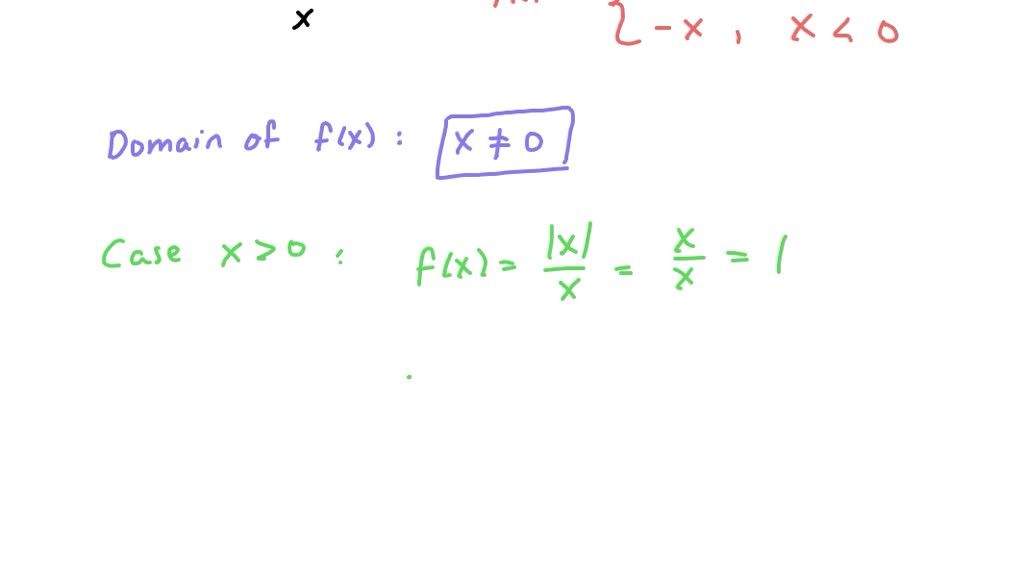consider the f(x) = IxI/x. for what values of x is differentiable? What ...