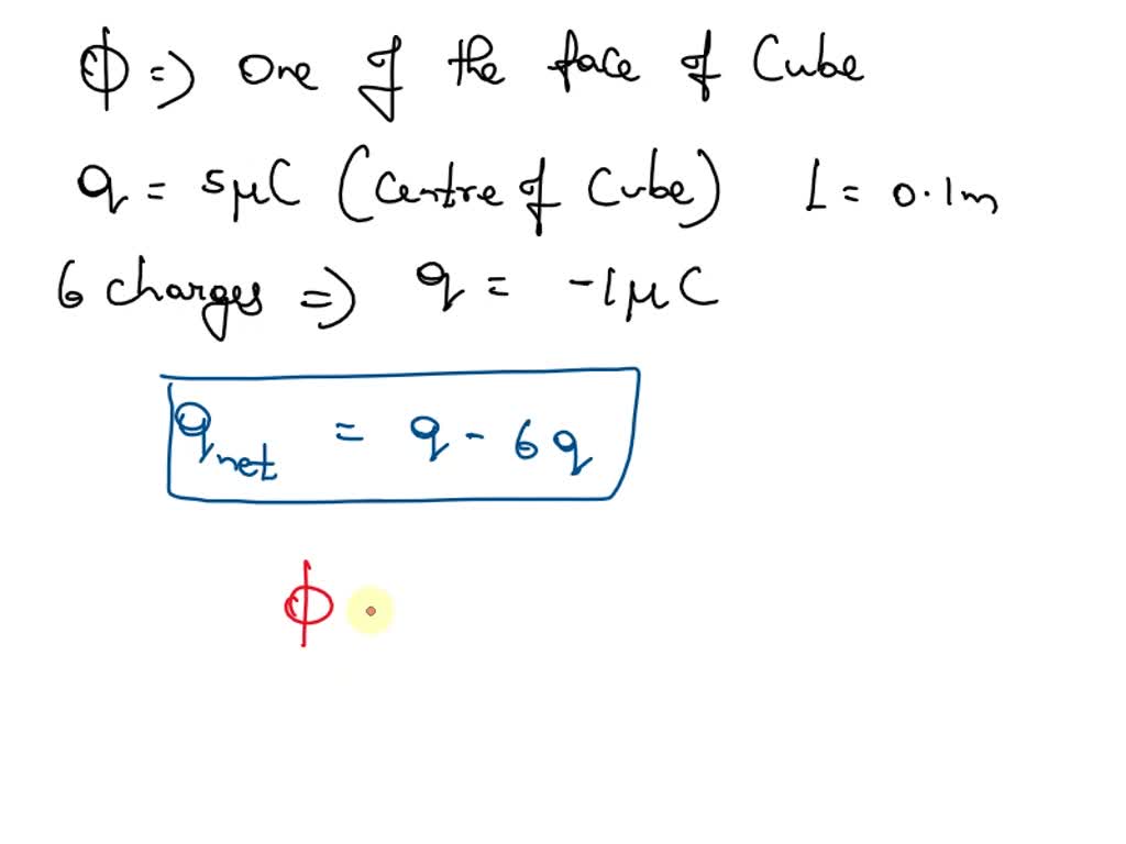 SOLVED: A particle with charge Q=5.00 μC is located at the center of a cube of edge L=0.100 m ...
