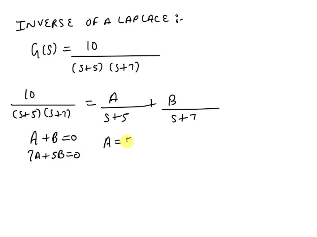 SOLVED: Compute the Inverse Laplace transform below; S- 5 +J - 20 (Hint: Use partial fractions)