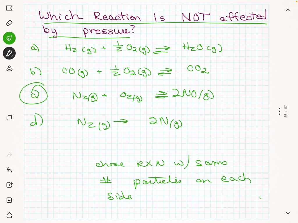 SOLVED: Of the reactions given below, the reaction whose equilibrium ...