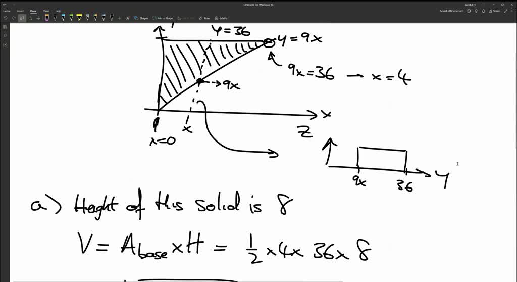 Solved Find The Volume Of The Following Solids The Base Of Solid The