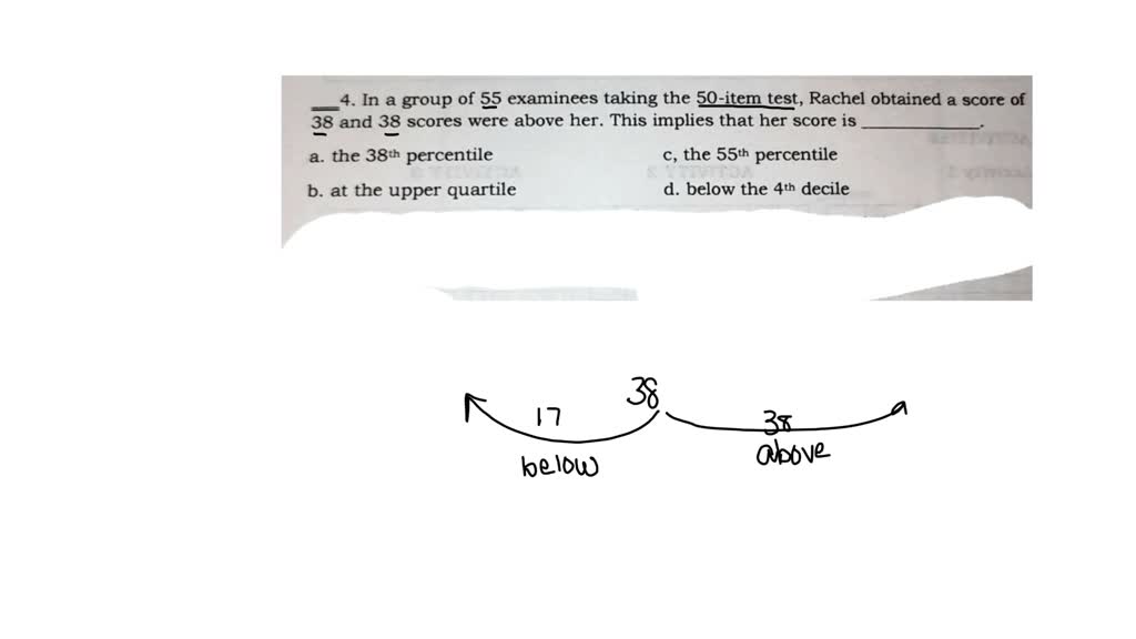 SOLVED: In a group of 55 examinees taking the 50-item test, Raze ...