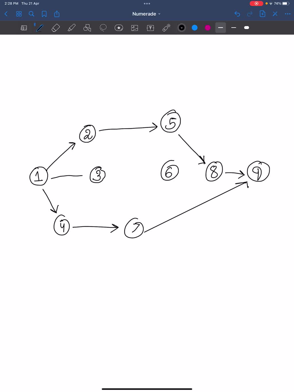 SOLVED: Use the network diagram and activity lengths in the nodes to ...