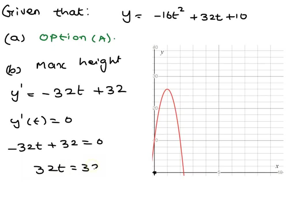 SOLVED: Part A The path of a projectile launched from the top of a 10 ...