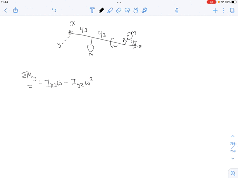 The slender shaft carries two offset particles, each of mass m, and ...