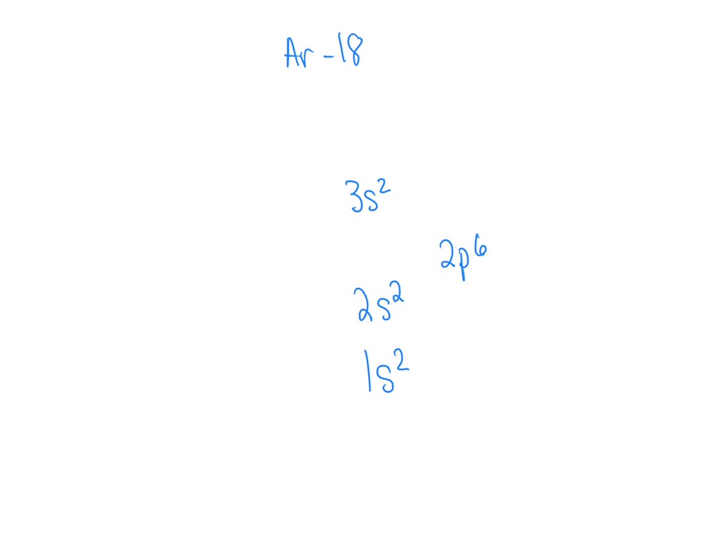 SOLVED: Fill in the orbital energy diagram for argon. Submit Answer Try ...