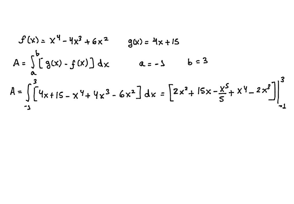SOLVED Find The Area Of The Shaded Region F x x 4 4 X 3 6 X 2 G x