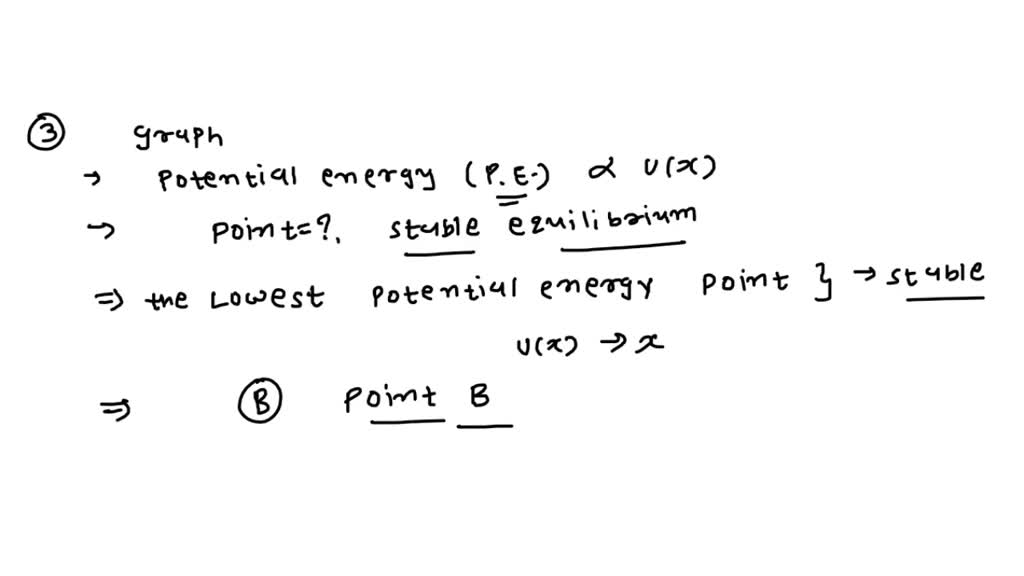 SOLVED: Take a look at the following graph of potential energy as a function of position U(x ...