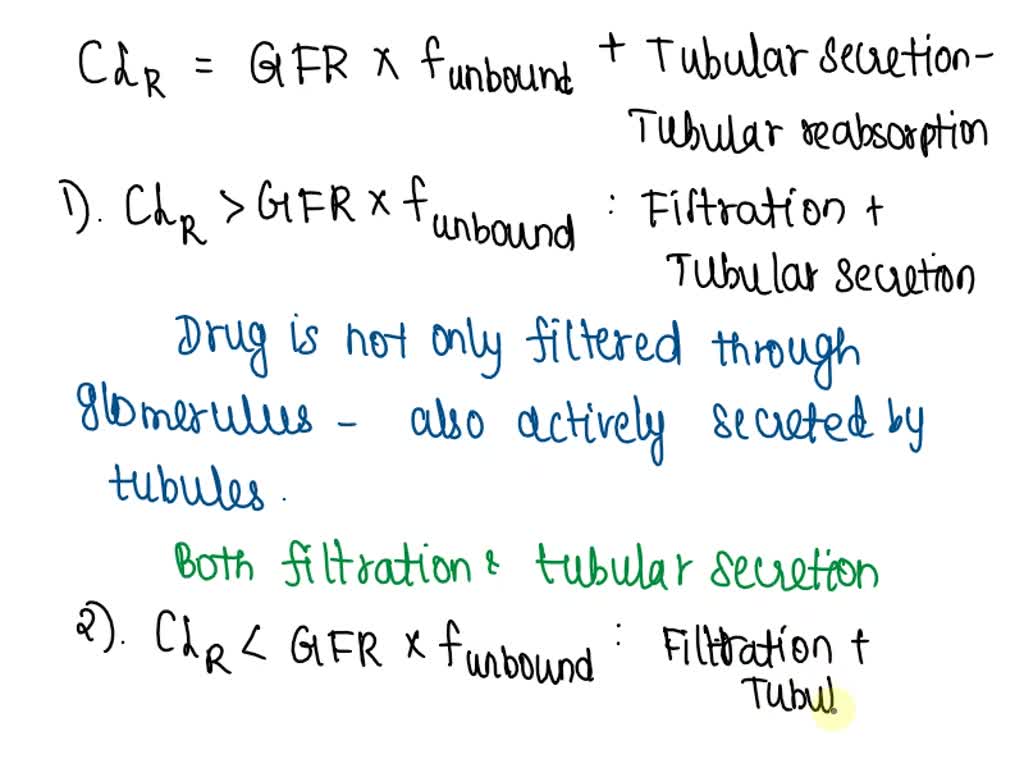 Solved Renal Clearance Of The Drug Cl Gfr X Funbound Tubular