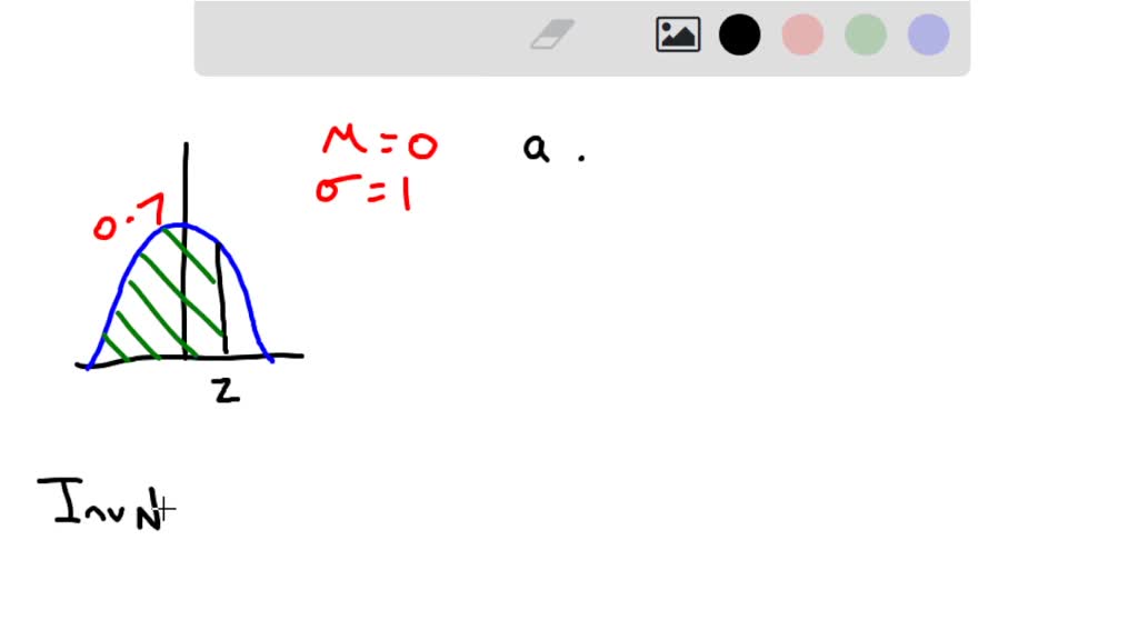 SOLVED: Assume a standard Normal distribution. Draw a separate, well-labeled Normal curve for ...
