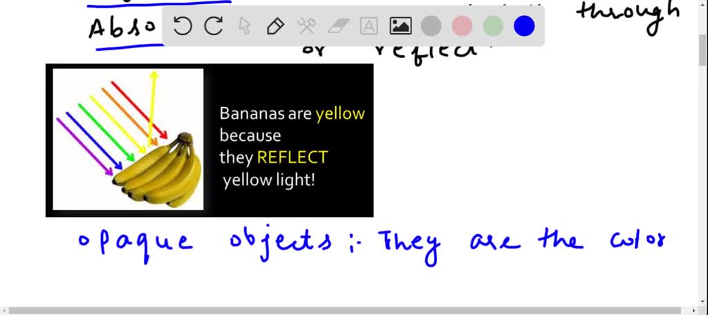 Solved The Color Of An Opaque Object Is The Same As The Light That Is