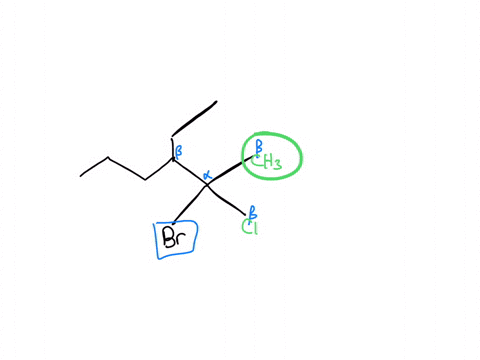 O Elirnination Reactions Identilying beta hydrogens Highlight all of ...