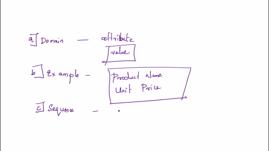 Solved Reference Mysqltutorial N D Mysql Sample Database Classicmodels [data File