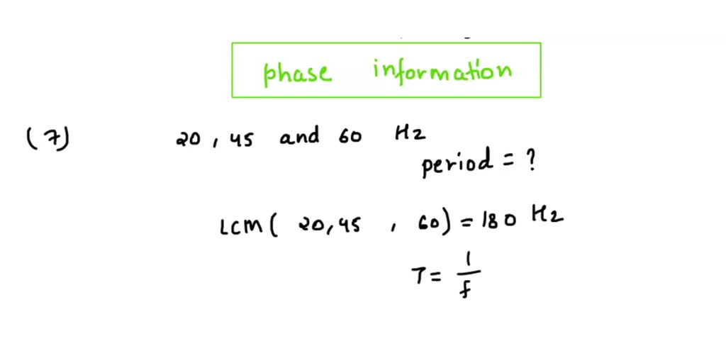 Solved The Instantaneous Frequency Of A Frequency Modulated Signal Reflects The Modulates The