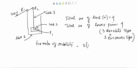A pair of bolt cutters is shown in Figure P1.2. Draw a kinematic ...