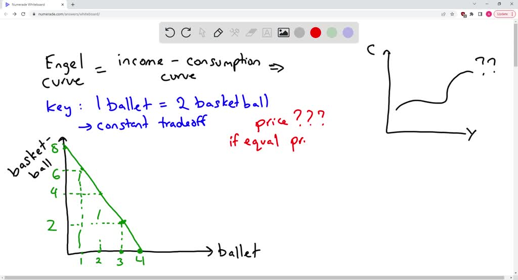 SOLVED: Jane always gets twice as much utility from an extra ballet ticket as she does from an ...