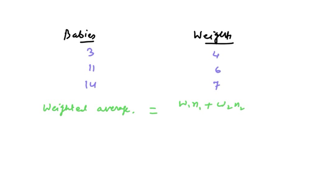 SOLVED: The birth weights to the nearest pound of a sample of 28 ...