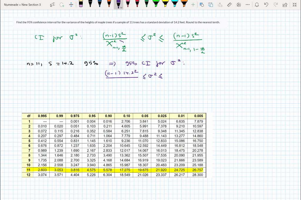 SOLVED: Find the 95% confidence interval for the variance of the ...