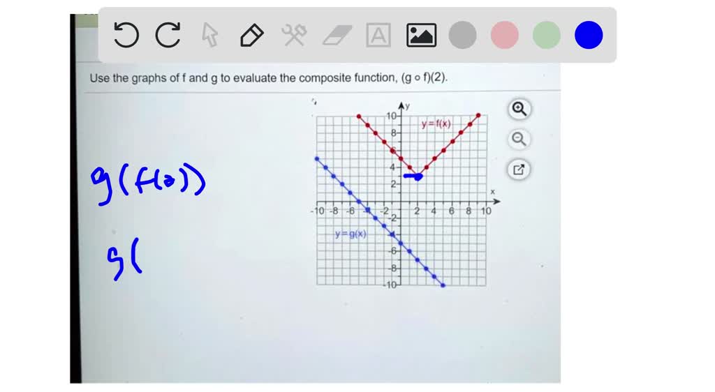 SOLVED: Use the graphs of f and g to evaluate the composite function ...