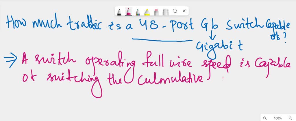 SOLVED: Which switch characteristic helps keep traffic local and ...