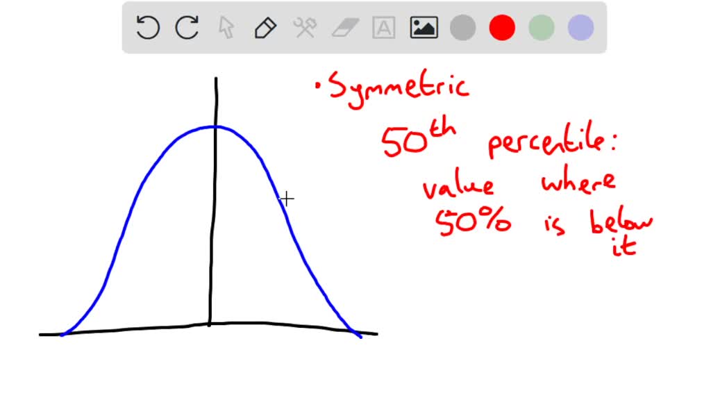 SOLVED: Find the z-score that corresponds to the 50th percentile: (hint ...