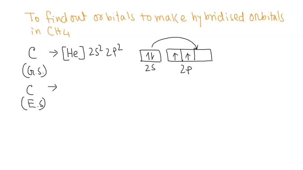 SOLVED: Which atomic orbitals from carbon hybridize to form the bonds ...