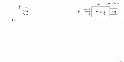 a cube of mass m 53 kg is sitting on top of another cube of the same size and mass m2 06 kg ...