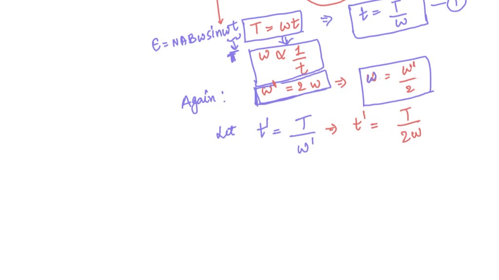 The voltage generated by an electric generator is determined by the ...