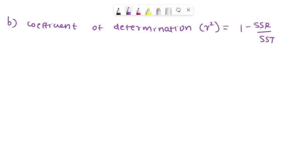 SOLVED: Consider the data The estimated regression equation for these ...