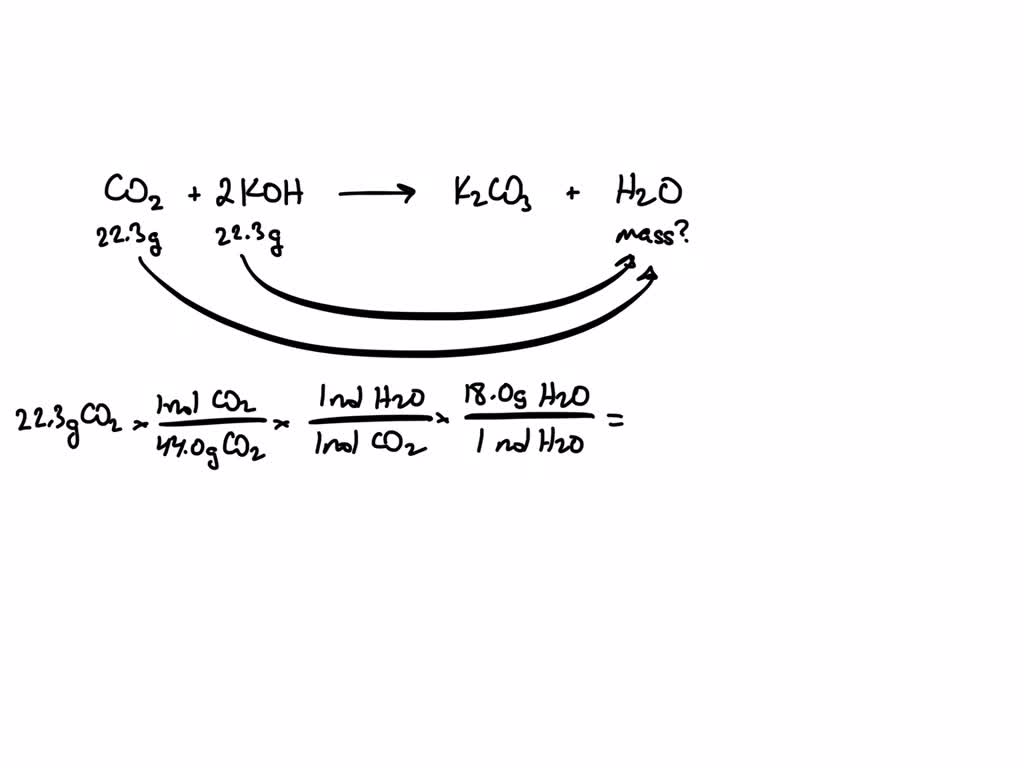 SOLVED: Consider the reaction between carbon dioxide and potassium ...