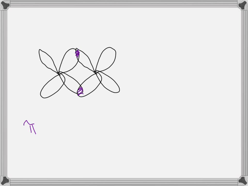 SOLVED: What type of molecular orbital would result from the in-phase ...
