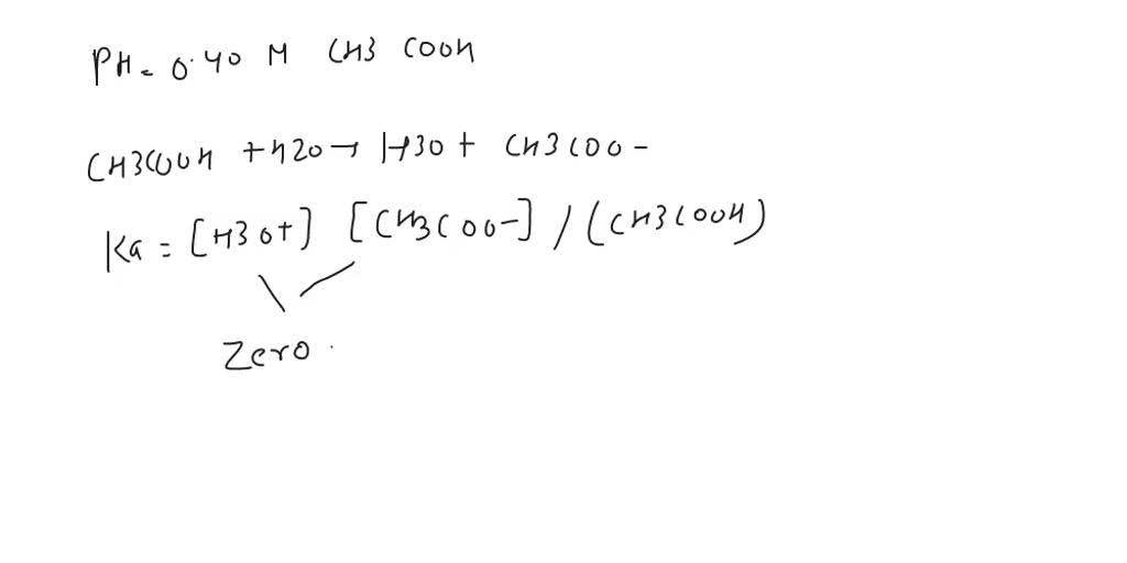 SOLVED: Determine the pH of (a) a 0.40 M CH3COOH solution and (b) a ...