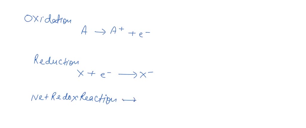 SOLVED: A redox reaction involves the reduction of one substance ...