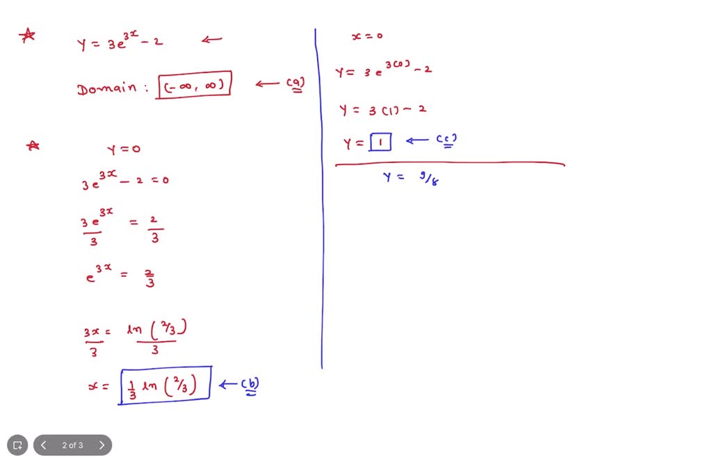 SOLVED: Consider the function fx) = -4e -41+C 9 , Find the following sets and values Enter the ...