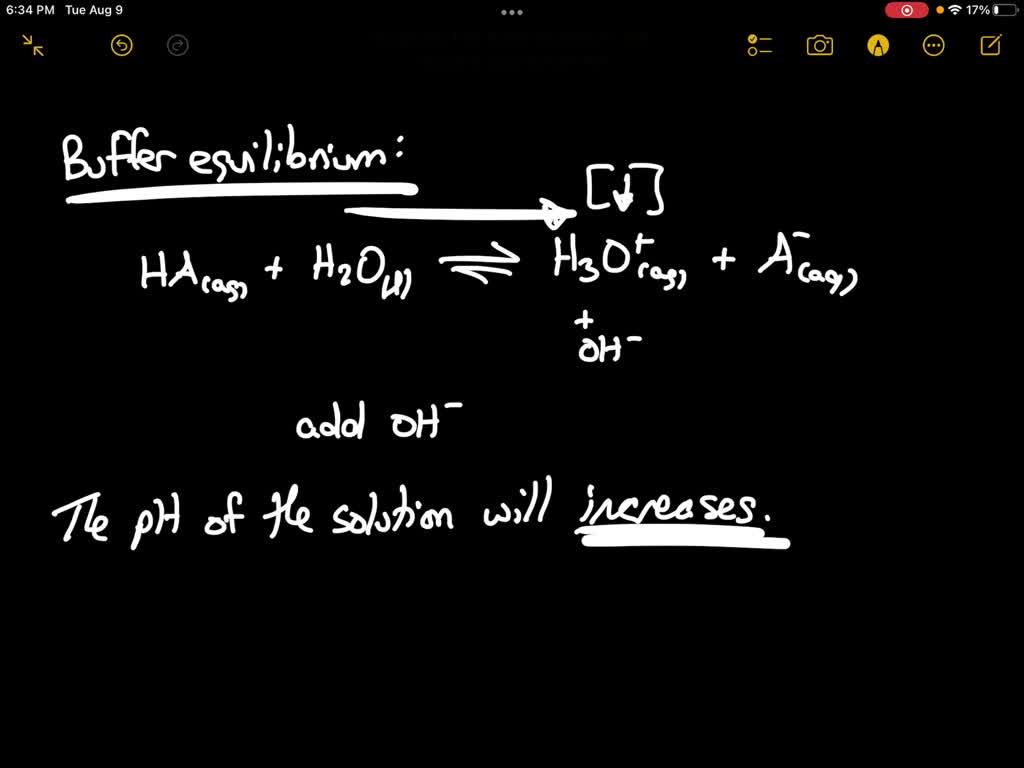 SOLVED: Predict what happens when a base (OH ) is added to a buffer solution containing an equal ...