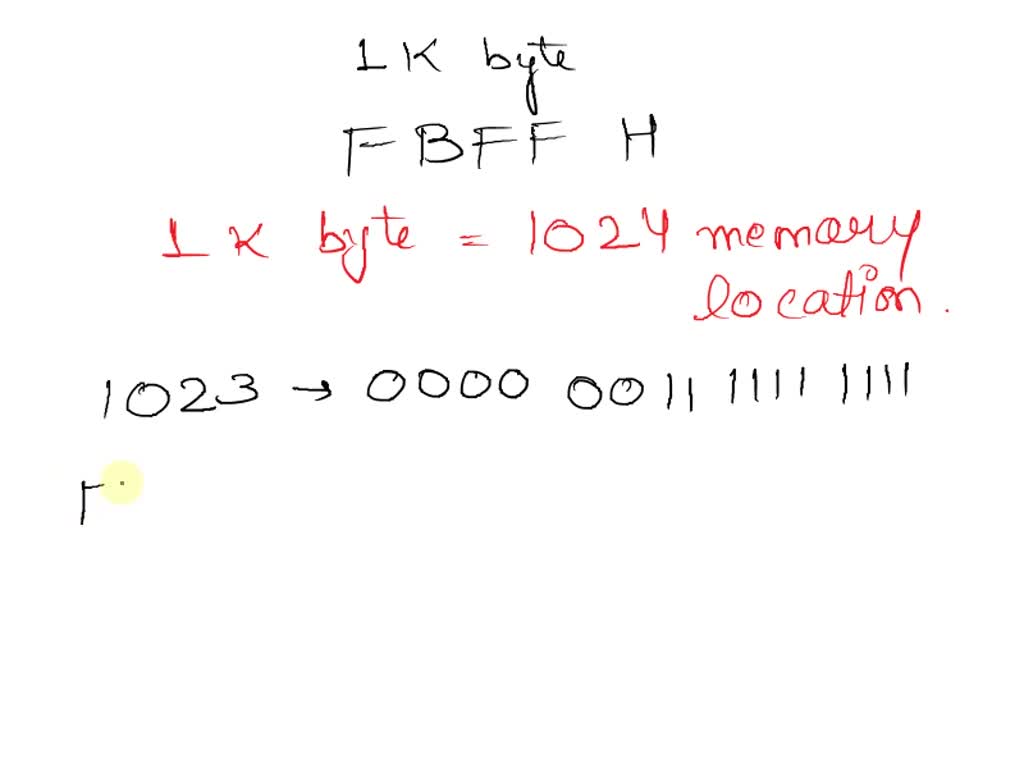 Solved The Memory Address Of The Last Location Of A 1k Byte Memory