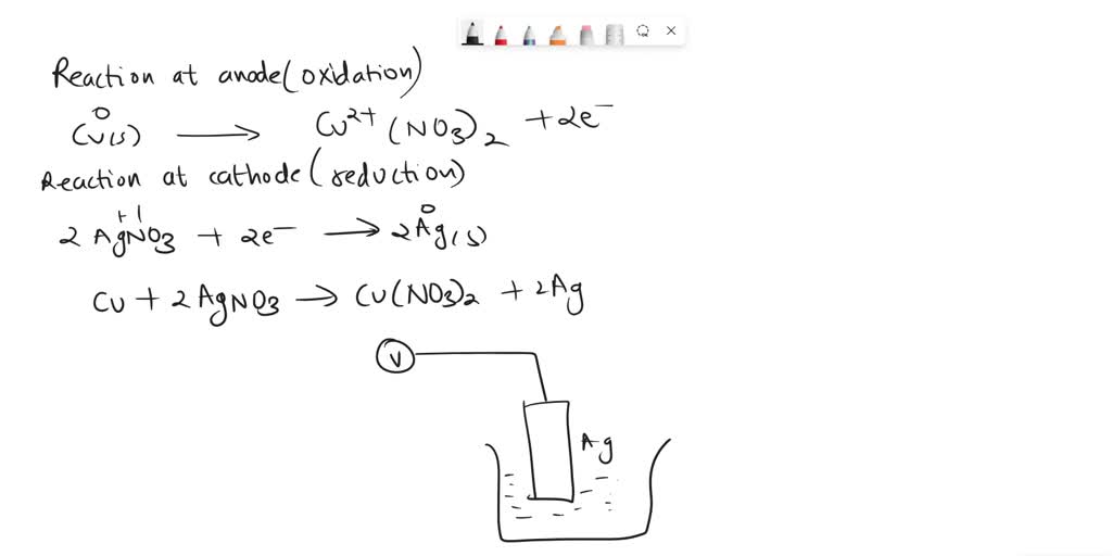 SOLVED: Draw a diagram of a simple battery. Cu + 2 AgNO3 â†’ Cu(NO3)2 ...