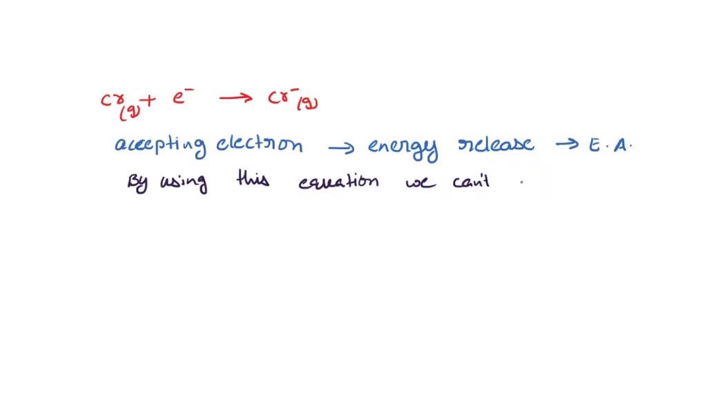 SOLVED: Does the following reaction absorb or release energy? release ...