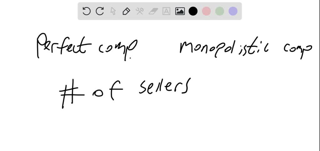 SOLVED: A. Compare and contrast the market structures of perfect ... SOLVED: A. Compare and contrast the market structures of perfect ...