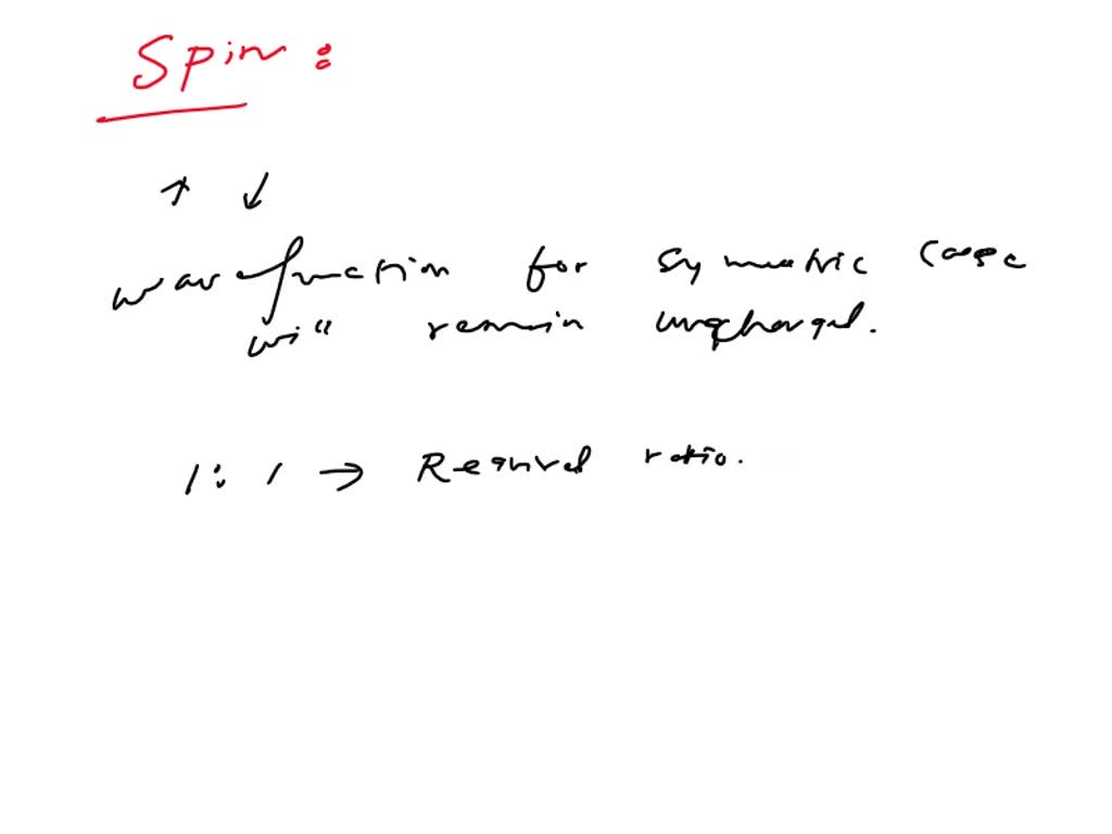 Solved Consider A System Of Two Identical Particles Each With Spin S