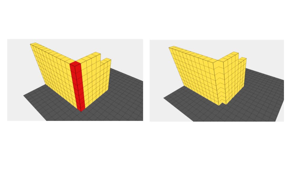 SOLVED: 22 21 A solid shape is made from centimetre cubes. The front ...