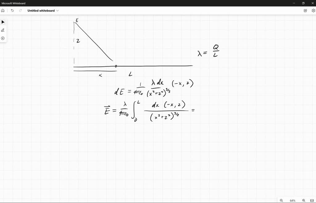 SOLVED: Find the electric field distance 'z' above one end of a ...