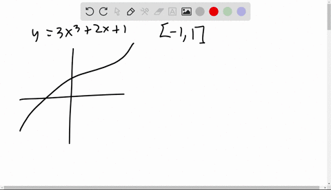 graph the functions on a calculator and draw the secant line that connects the endpoints estimate the number of points c such that f cb a fb fa y 3 2 1 over 11 points 74654