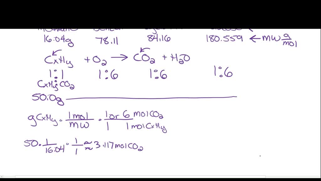 SOLVED: When equal masses of the following compounds undergoes complete combustion, which ...