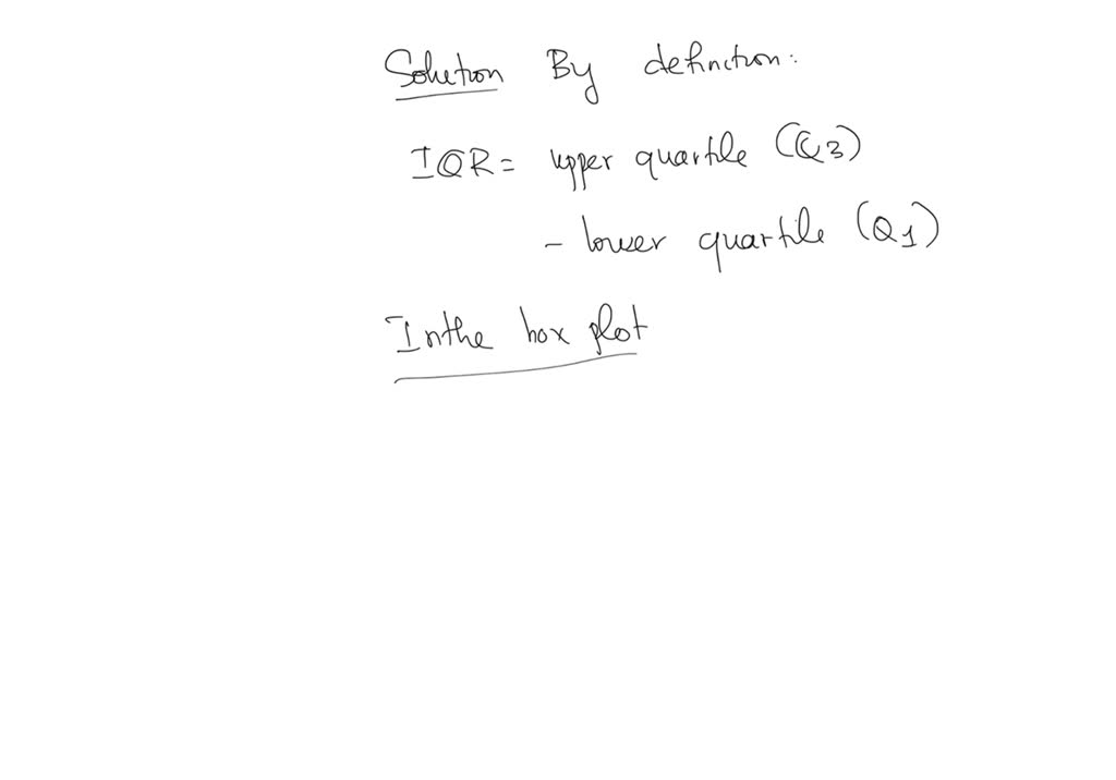 SOLVED: For the box-plot shown below, calculate the IQR.