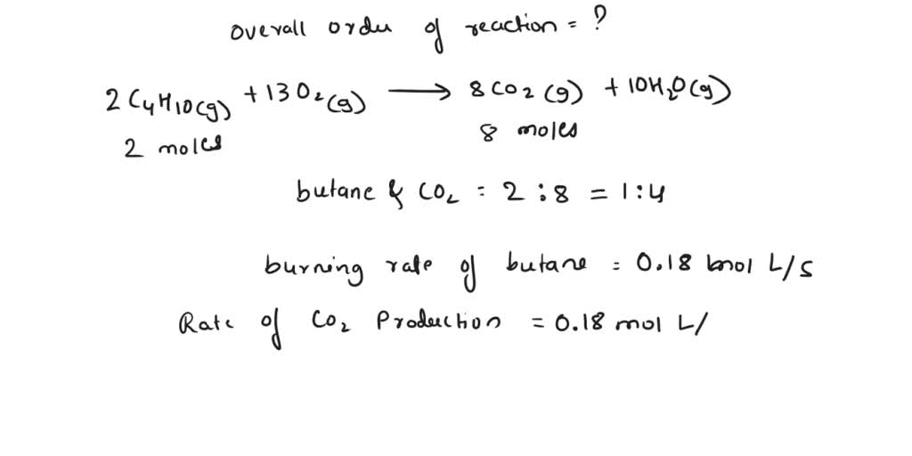 SOLVED: Consider the reaction for the combustion of butane (C4H10 ...