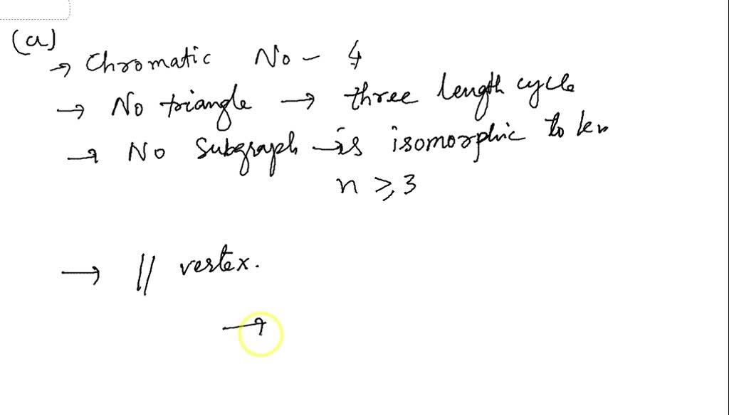 SOLVED: Problem 12.29: A basic example of a simple graph with chromatic ...