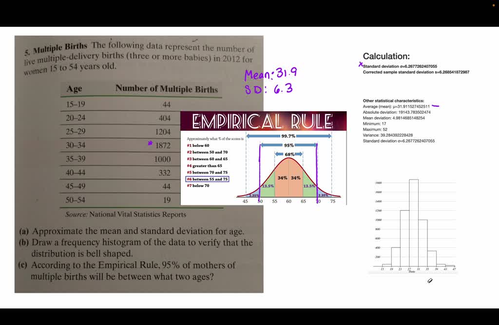 SOLVED: Multiple Births The numbers of various multiple births in the ...