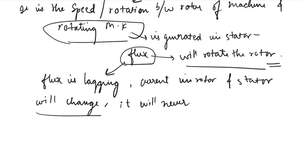 SOLVED: 5. How can you control the speed of an induction motor? 6. List ...
