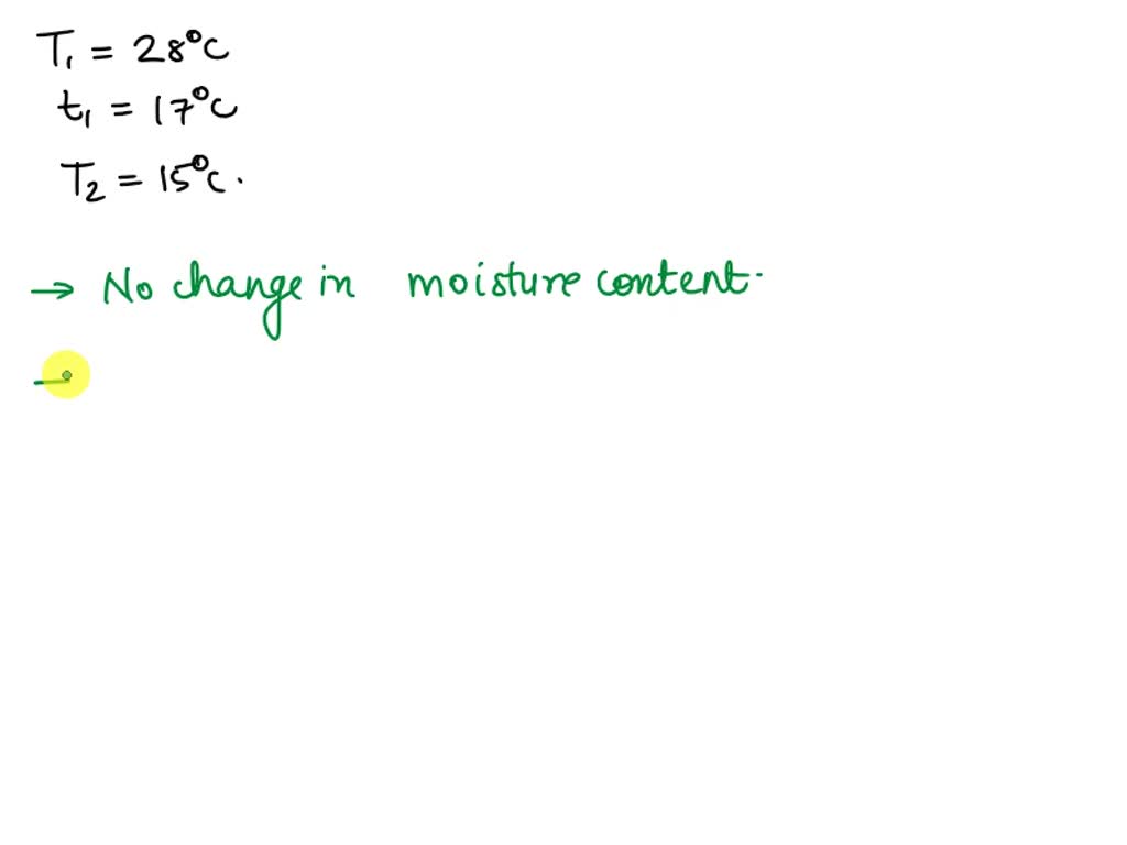 SOLVED: (1) Atmospheric air with dry bulb temperature of 28C and wet ...